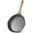 8 Inch Nonstick Frying Pan For Egg, Nonstick Omelette Skillet with Soft ...