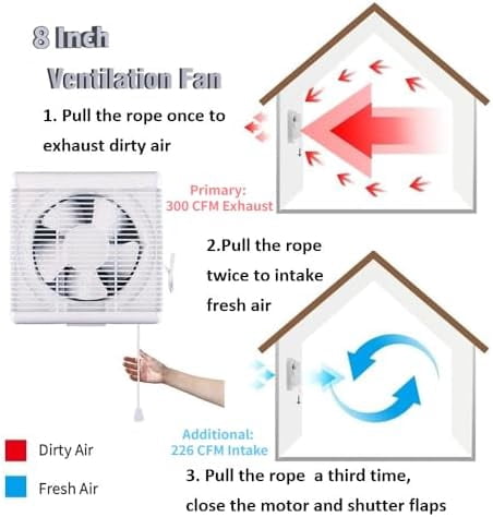 8 Inch Window Shutter Exhaust Fan, 9.5 x 9.5 Inch Cutout, 300CFM 30W ...