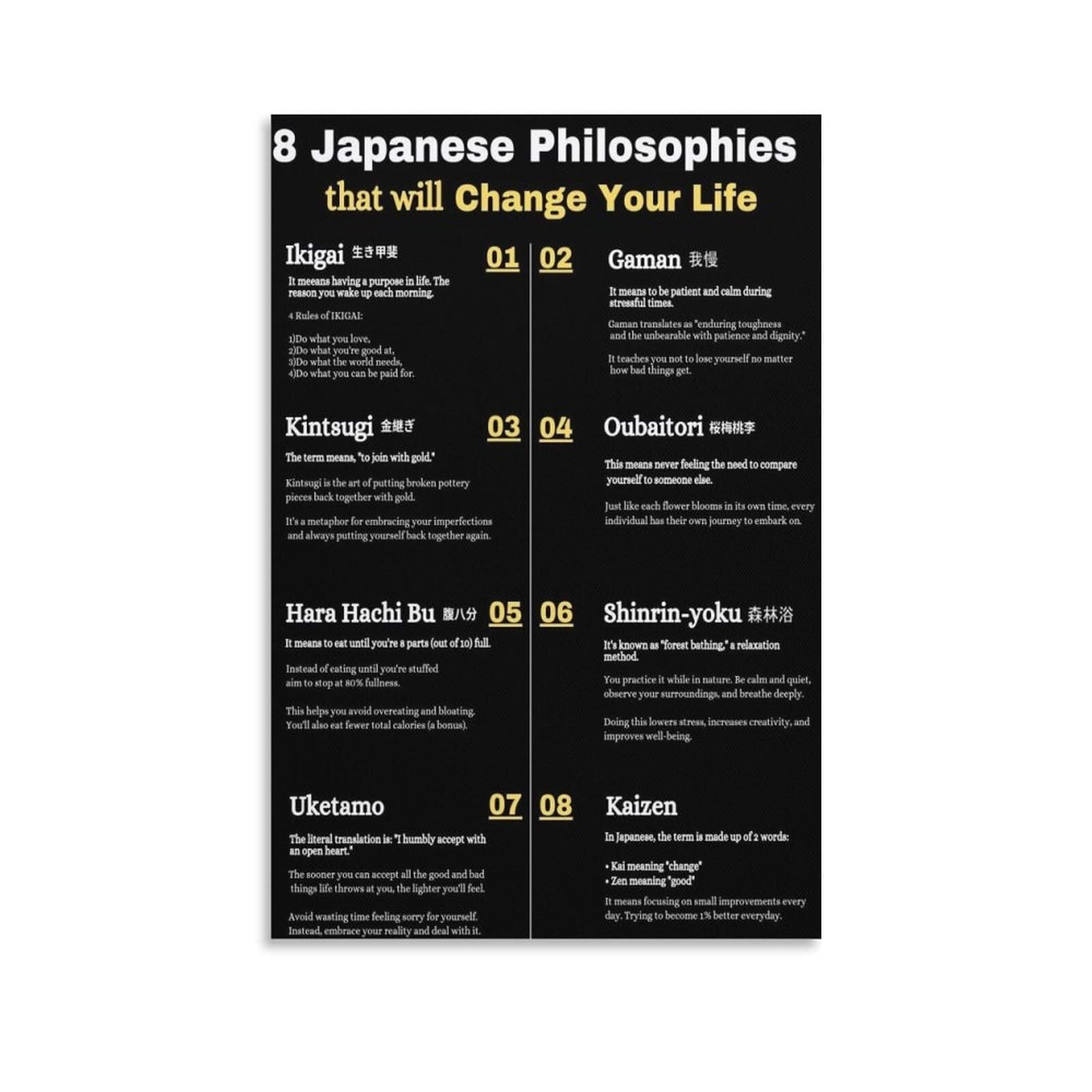 8 Japanese Techniques to Overcome Laziness Canvas Wall Art Posters For ...