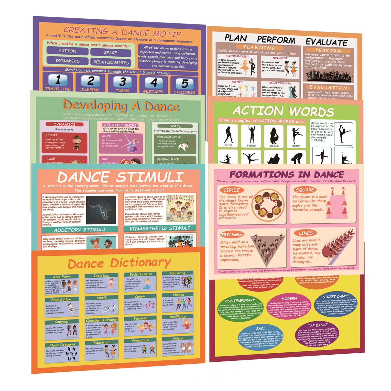 8 Laminated Wall Art Dance Posters for bulletin board and classroom ...