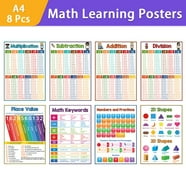 16x20" Classroom Poster In This Classroom Art Inspirational Poster for ...