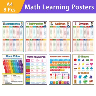 16x20" Classroom Poster In This Classroom Art Inspirational Poster for ...