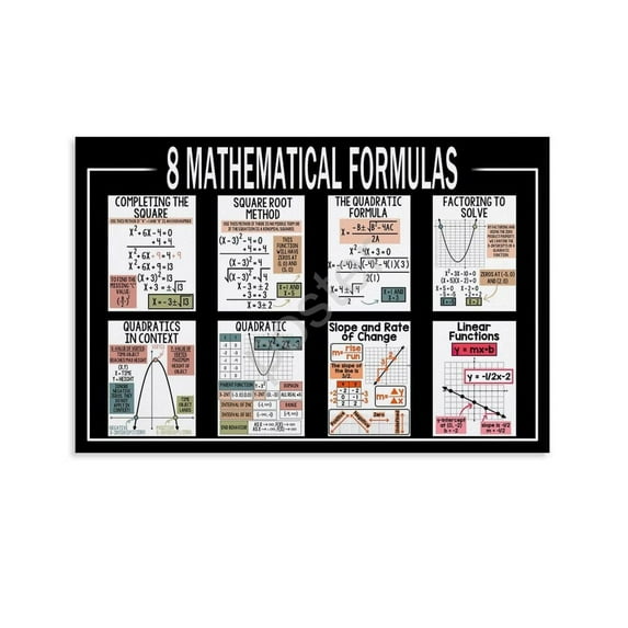 8 Mathematical Formulas Poster Algebraic Quadratic Knowledge Education ...