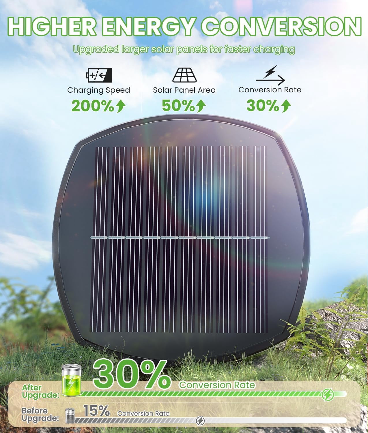 8-Pack Bright Solar Pathway Lights, Outdoor Solar Powered Garden Lights ...