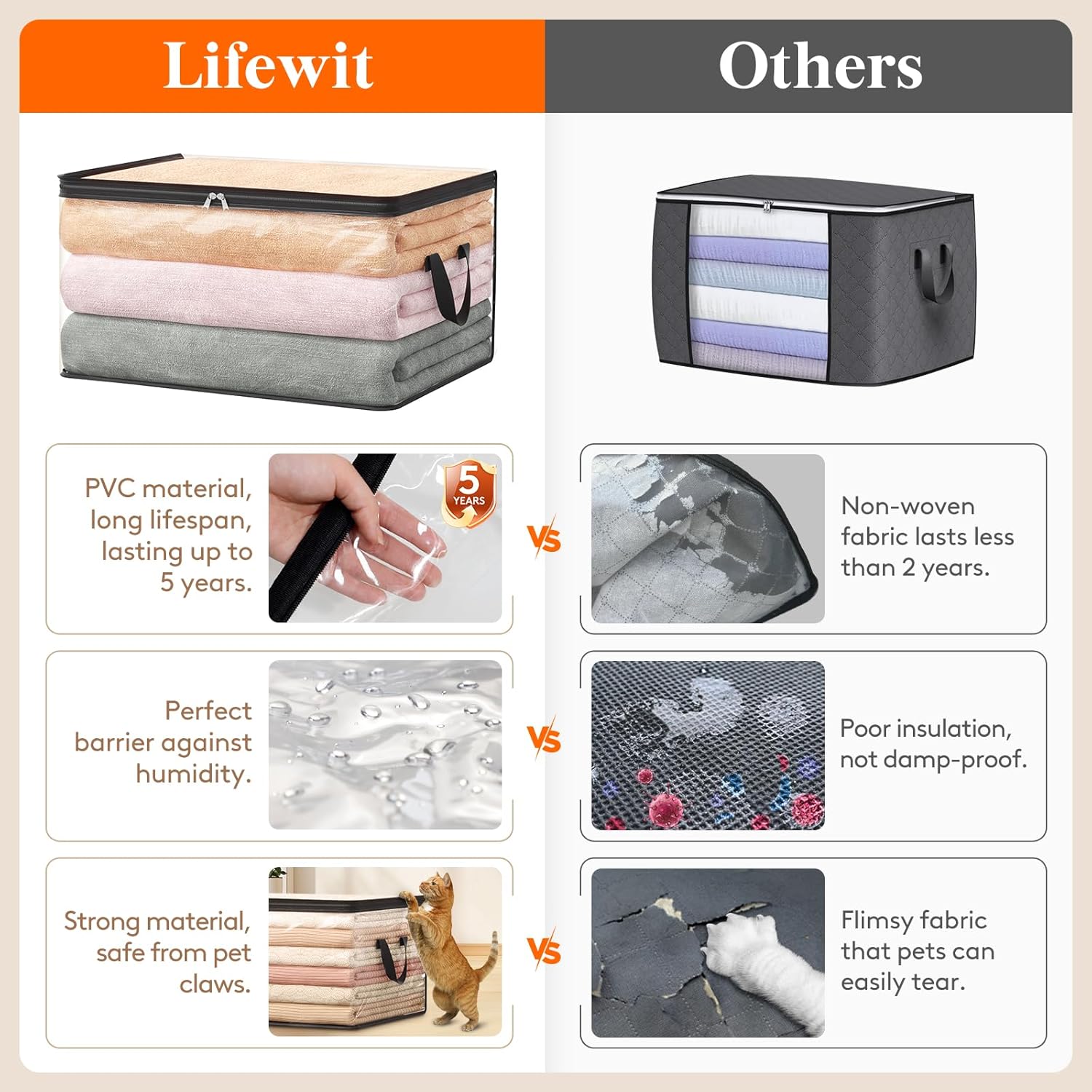 8 Pack Clear Clothes Storage Bags 60L Plastic Vinyl Foldable Moving ...