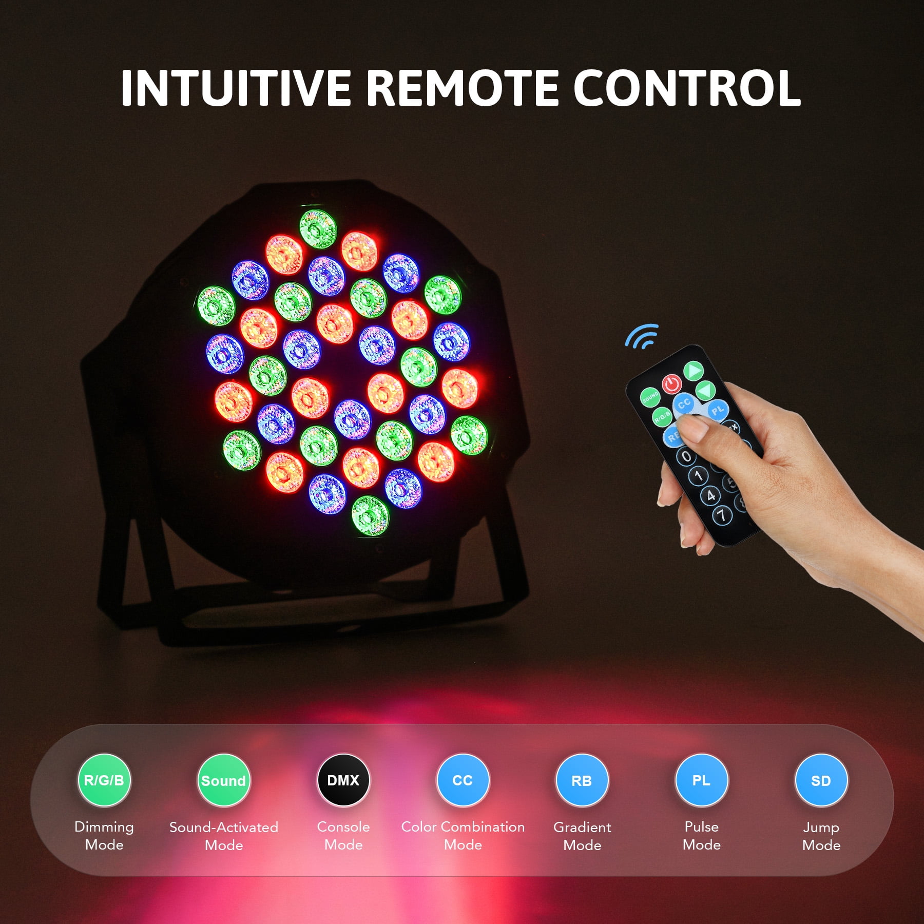 8-Pack Stage Lights, 36 LED Par Lights with Remote Control, DMX ...