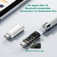 8 Pin Female to Type C Male Adapter - for Apple Pencil Charger ...