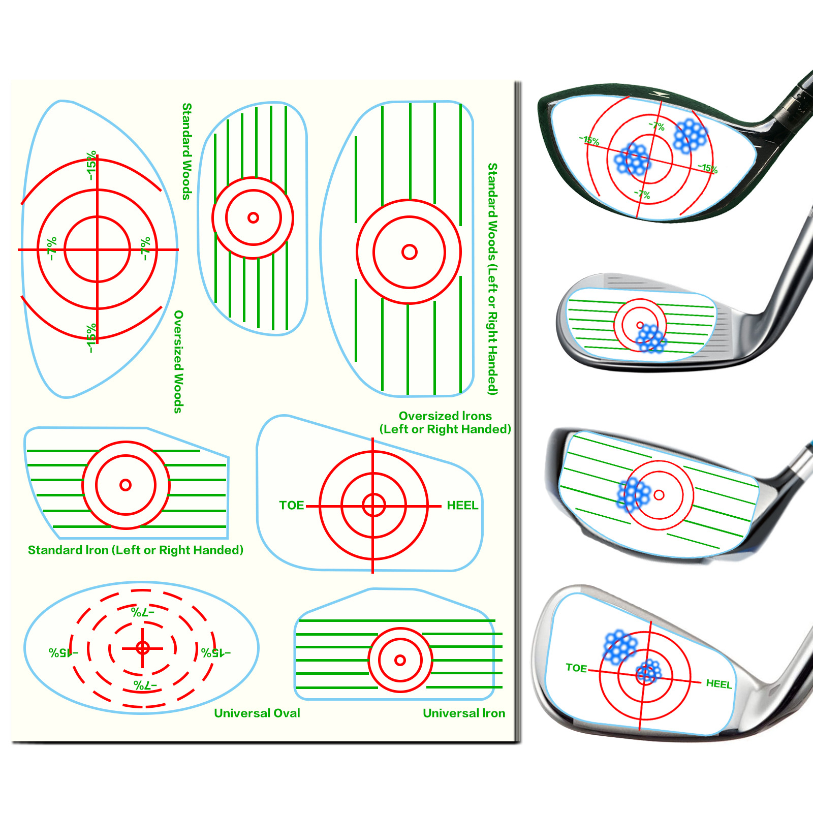 8 Sheets of Golf Impact Tape Label Self-training Golf Swinging Accuracy ...