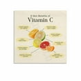 8 Skin Benefits of Vitamin C Poster Canvas Painting Wall Art Poster for ...