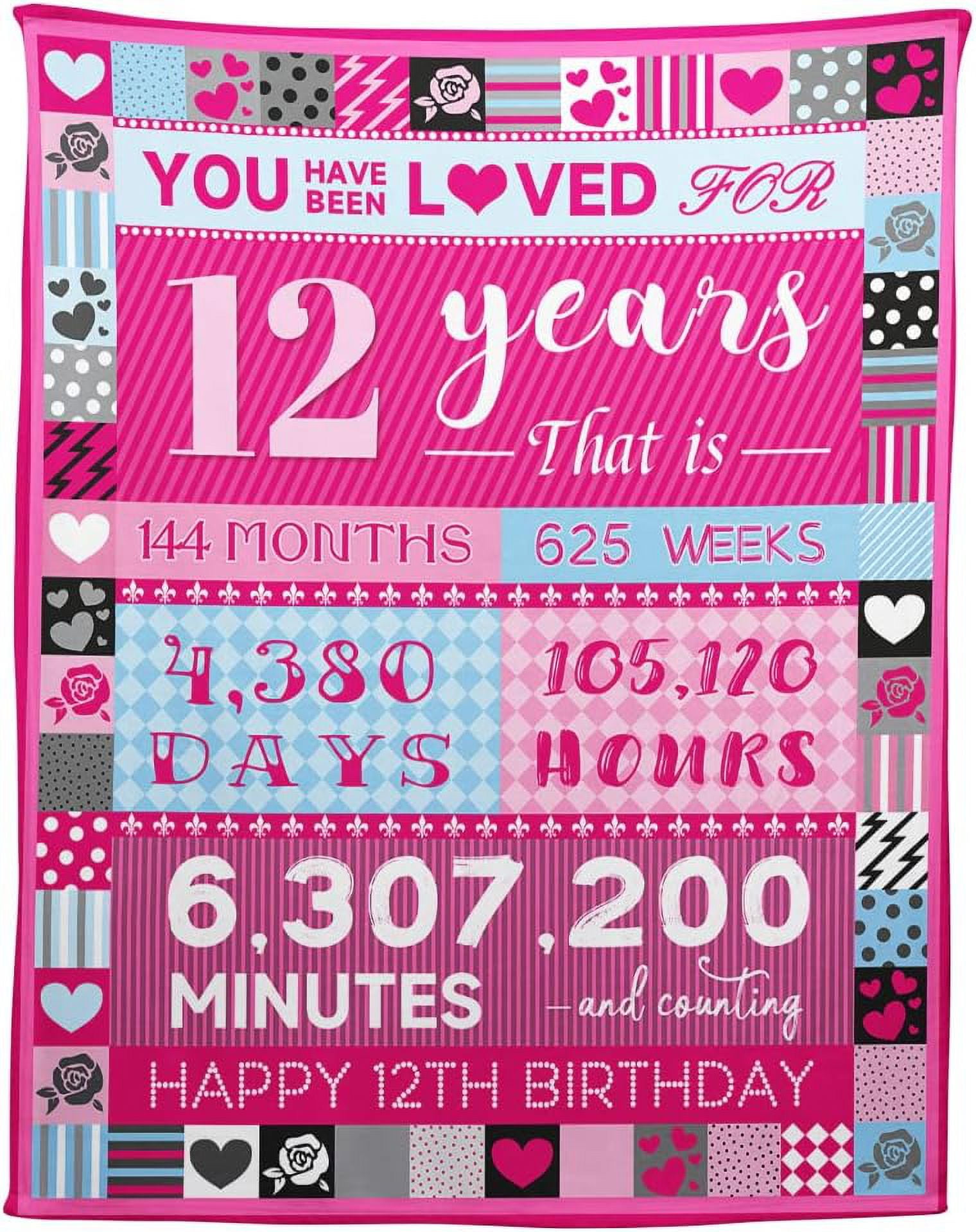 8 Year Old Girl Birthday Gifts, Pink Love Rose Elements Happy Birthday ...