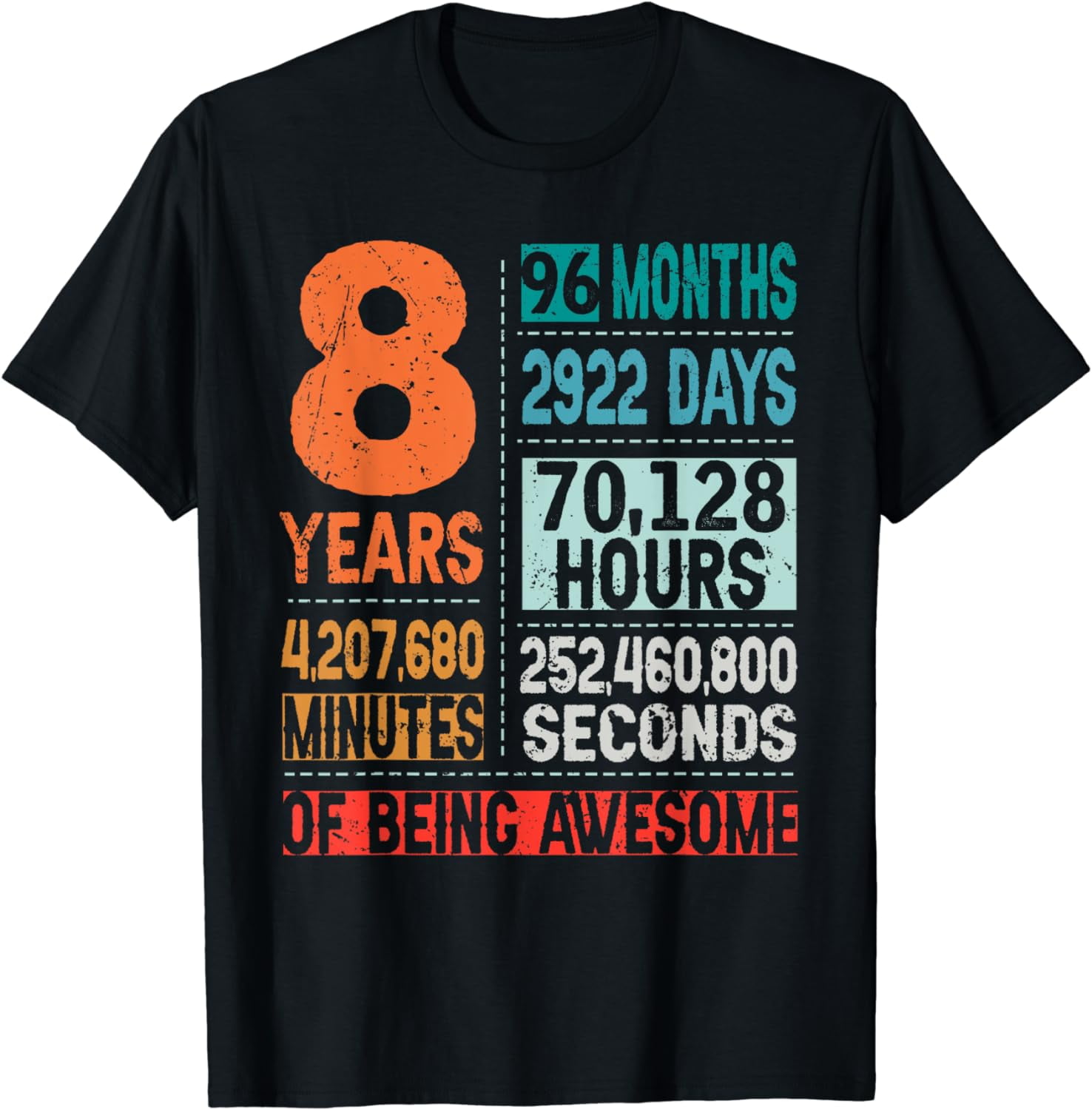 8 Years 96 Months Of Being Awesome 8th Birthday Countdown T-Shirt ...