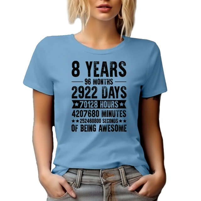 8 Years of Being Awesome, Months, Days, Hours, Minutes, Seconds, Baby ...