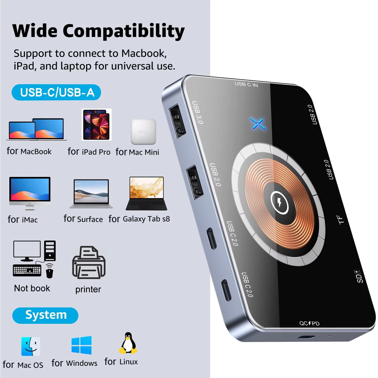 8-in-1 USB C Hub 5Gbps Type C Docking Station 15W Wireless Fast ...