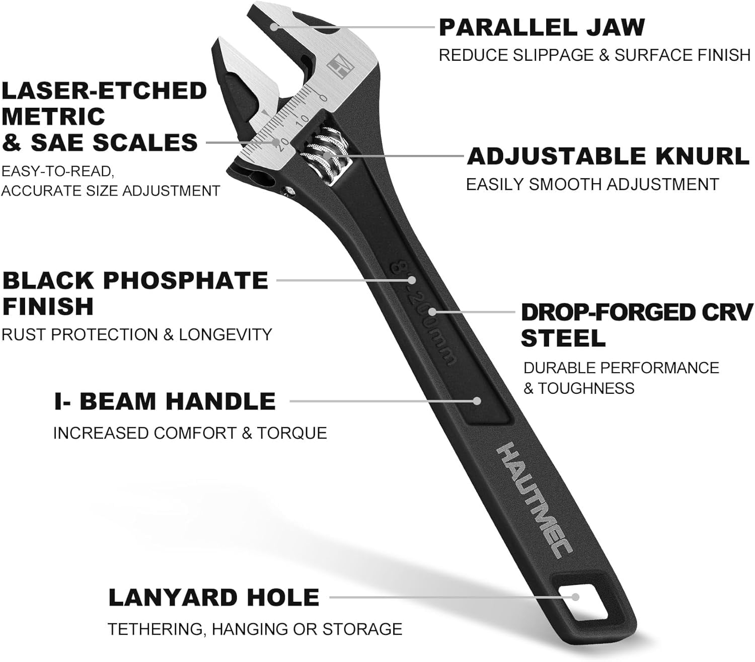 8 inch Adjustable Wrench Extra Wide Jaw Black Finish Adjustable ...