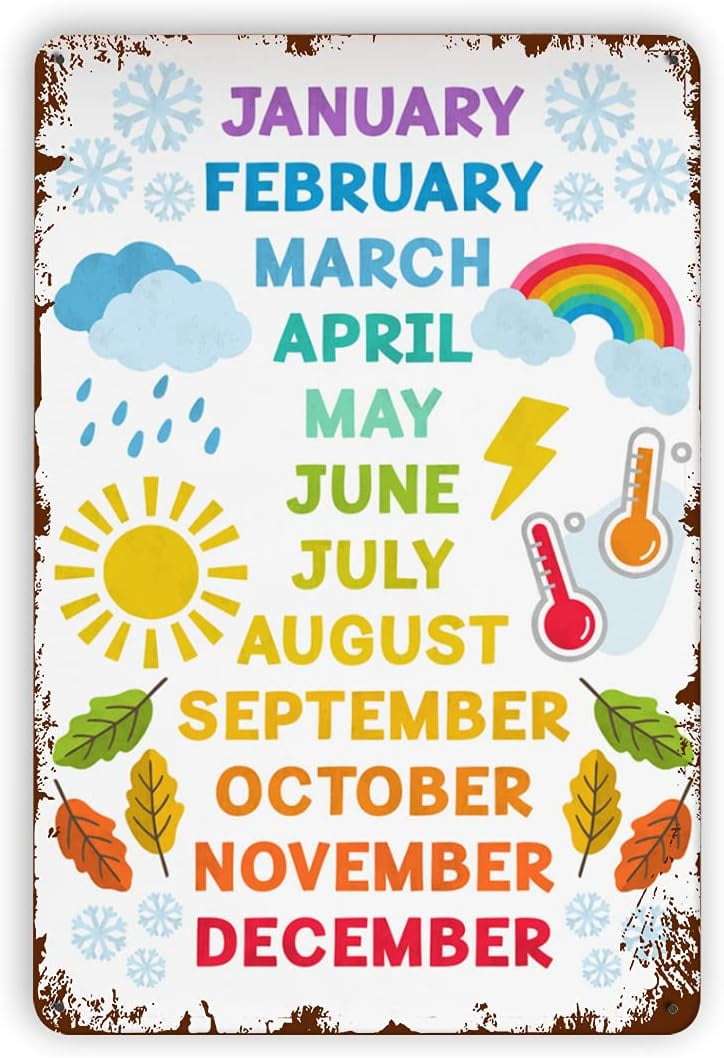 8 x 12 in Metal Tin Sign - Months of The Year Educational Poster ...