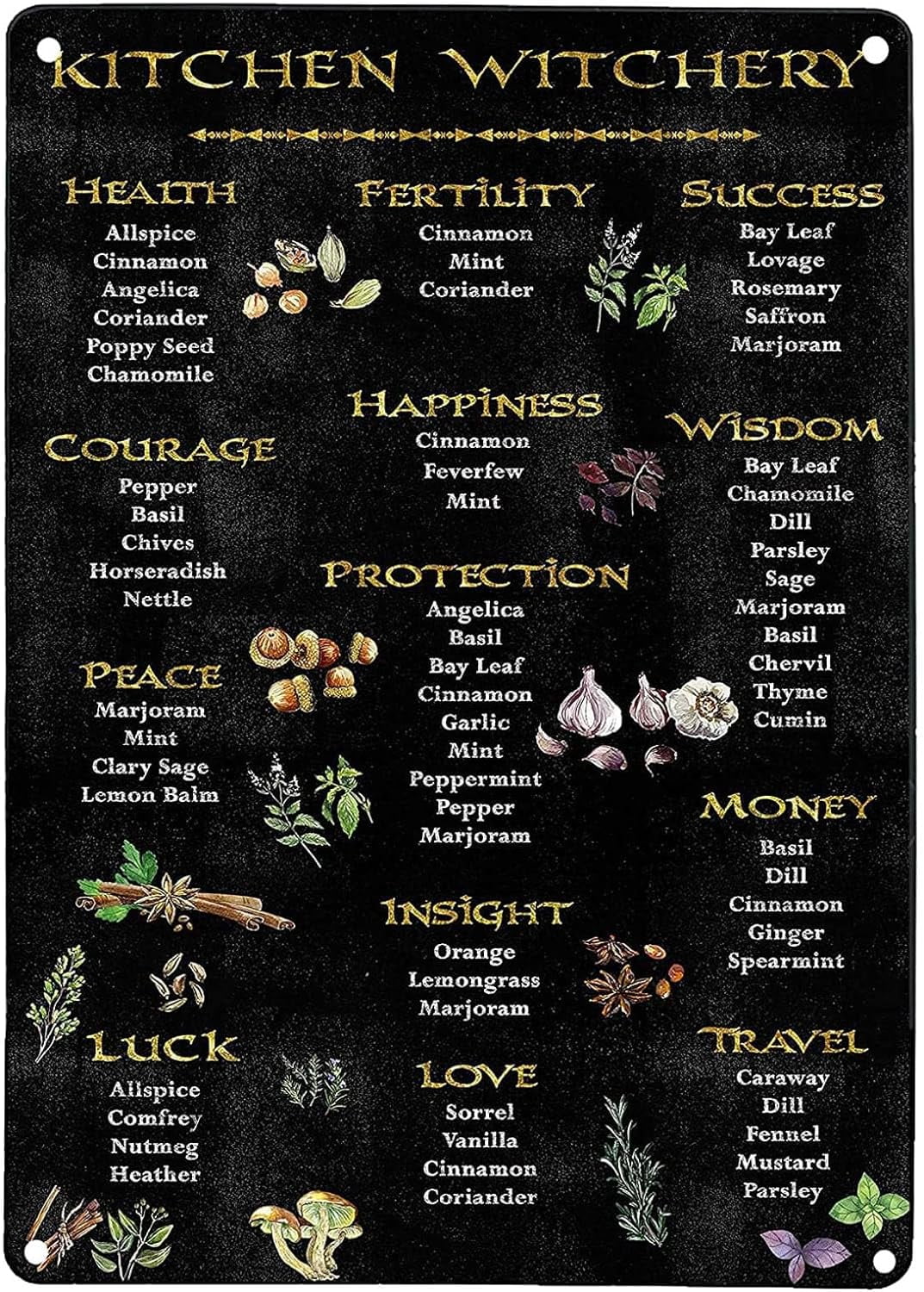 8 x 12 in Metal Tin Sign - Witch Decor for Altar & Kitchen - Wall Art ...