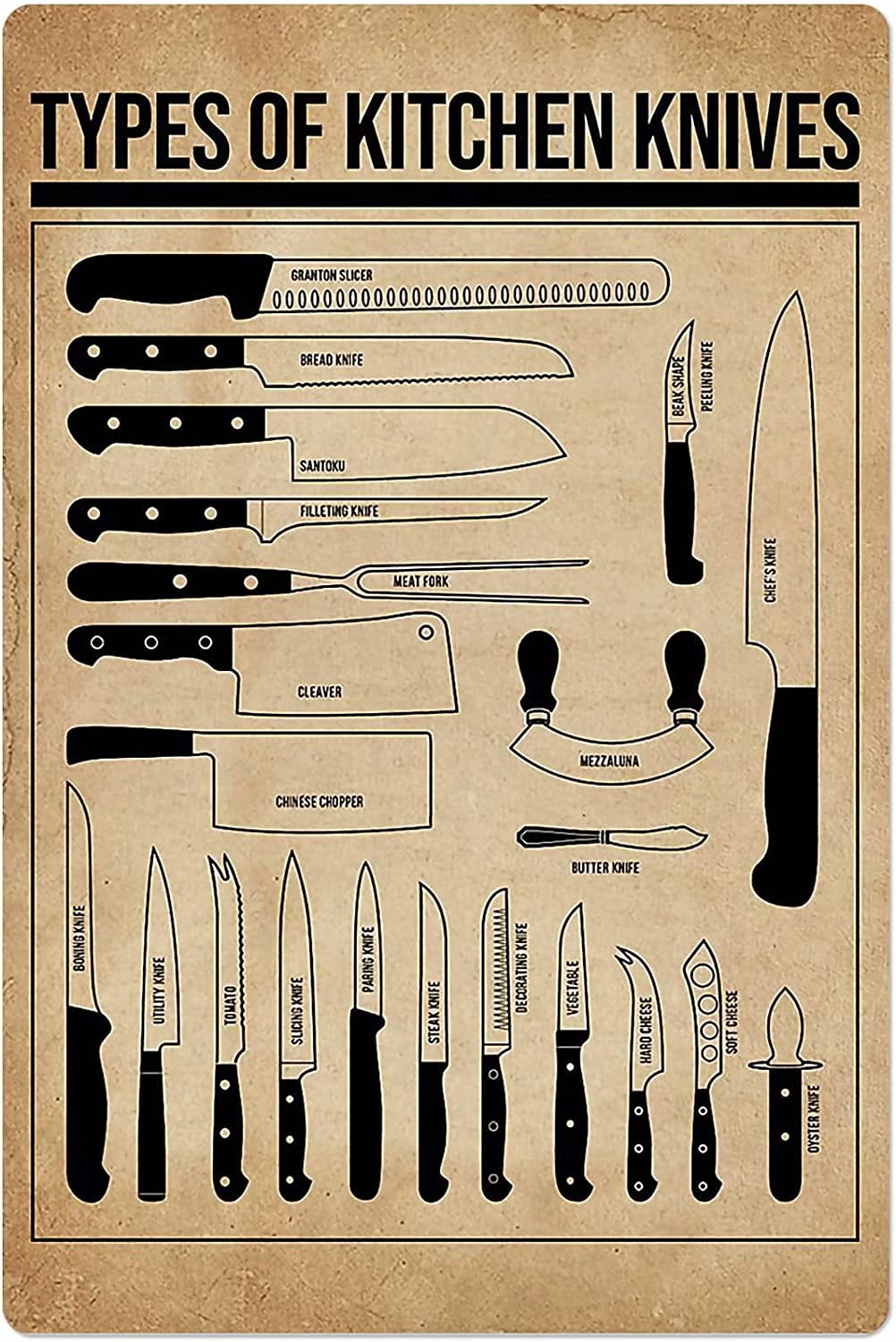 8 x 12 in Metal Tin Sign - Types of Kitchen Knives Posters Metal Signs ...