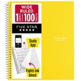8"x10.5" 1 Subject Wide Ruled Notebook Vivid Yellow 100 Pages - Walmart.com