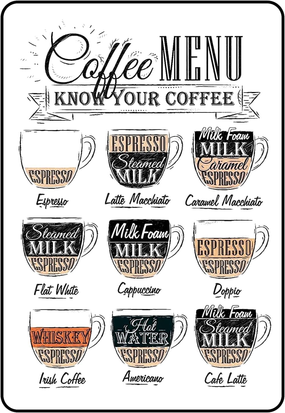 8"x12" Coffee Bar Metal Sign Coffee Menu Know Your Coffee Tin Station ...