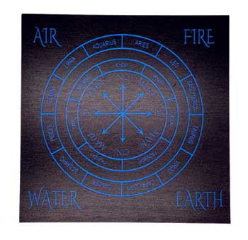 8"x8" Blue Zodiac pendulum board - Walmart.com