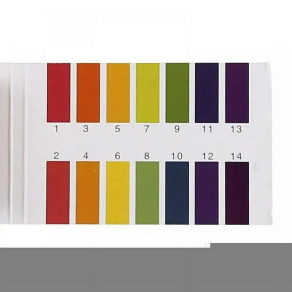 PH Testing Strips & Tablets