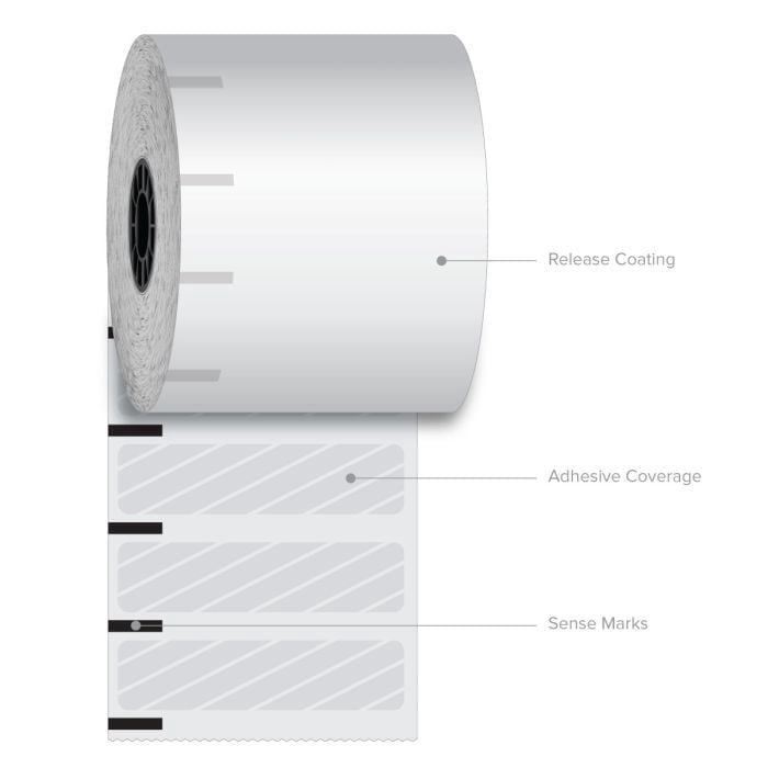 80 mm x 350 ft Iconex Sticky Media High-Tack G2, 12 per Carton, 55 GSM ...