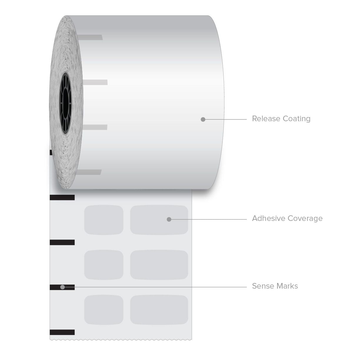 Iconex 80mm x 375' Ultra-Lite Adhesive Paper, Full Tack Linerless ...