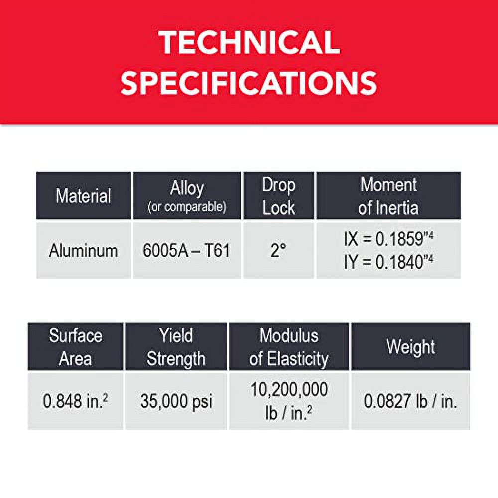 8020, 1503-LS, 15 Series, 1.5" x 1.5" Tri-Slotted Triple Channel Light ...