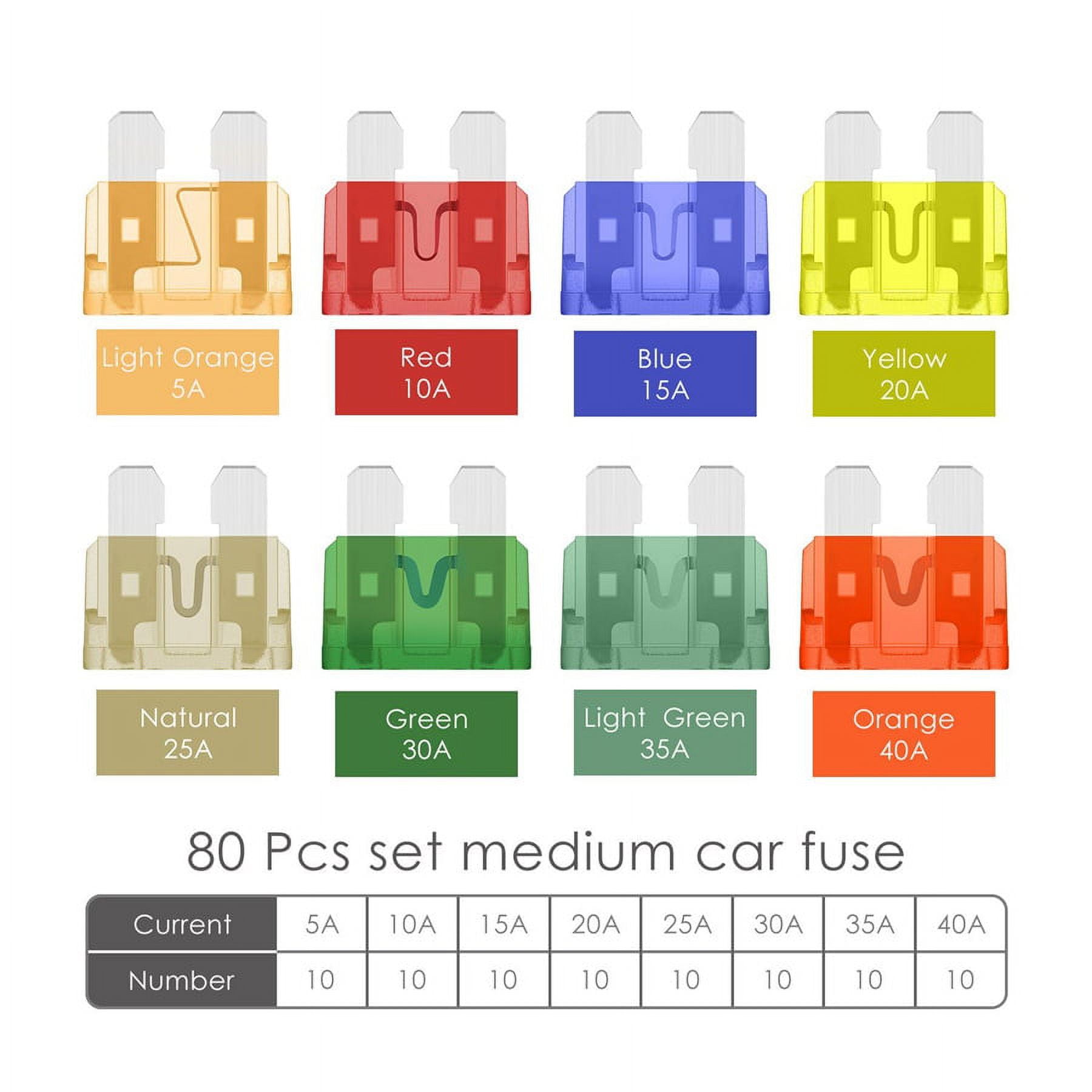 80PCS Automotive Truck ATC ATM Micro Mini Auto Car Blade Fuse ...