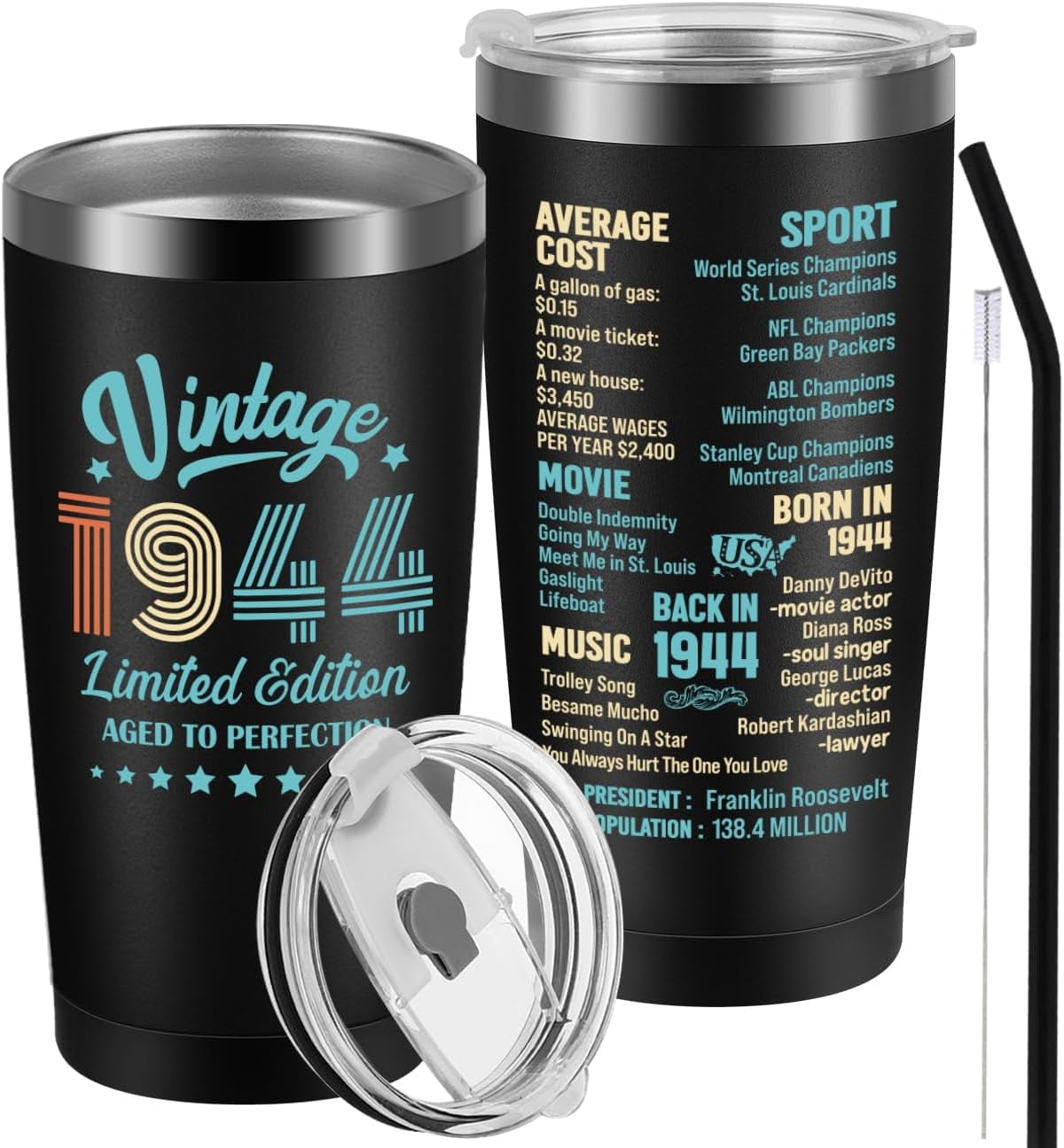 80th Birthday Gifts for Men women, 80 Years Old Birthday Gift for Him ...