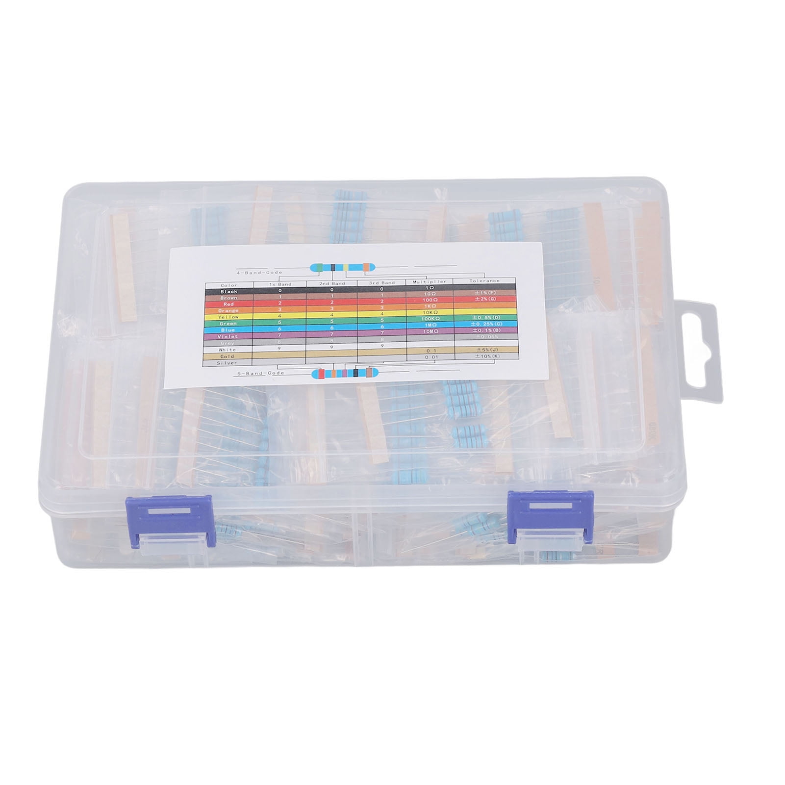 860Pcs 86 Values Resistor Kit 1 Ohm ‑ 1M Ohm 1% 1W Metal Film ...