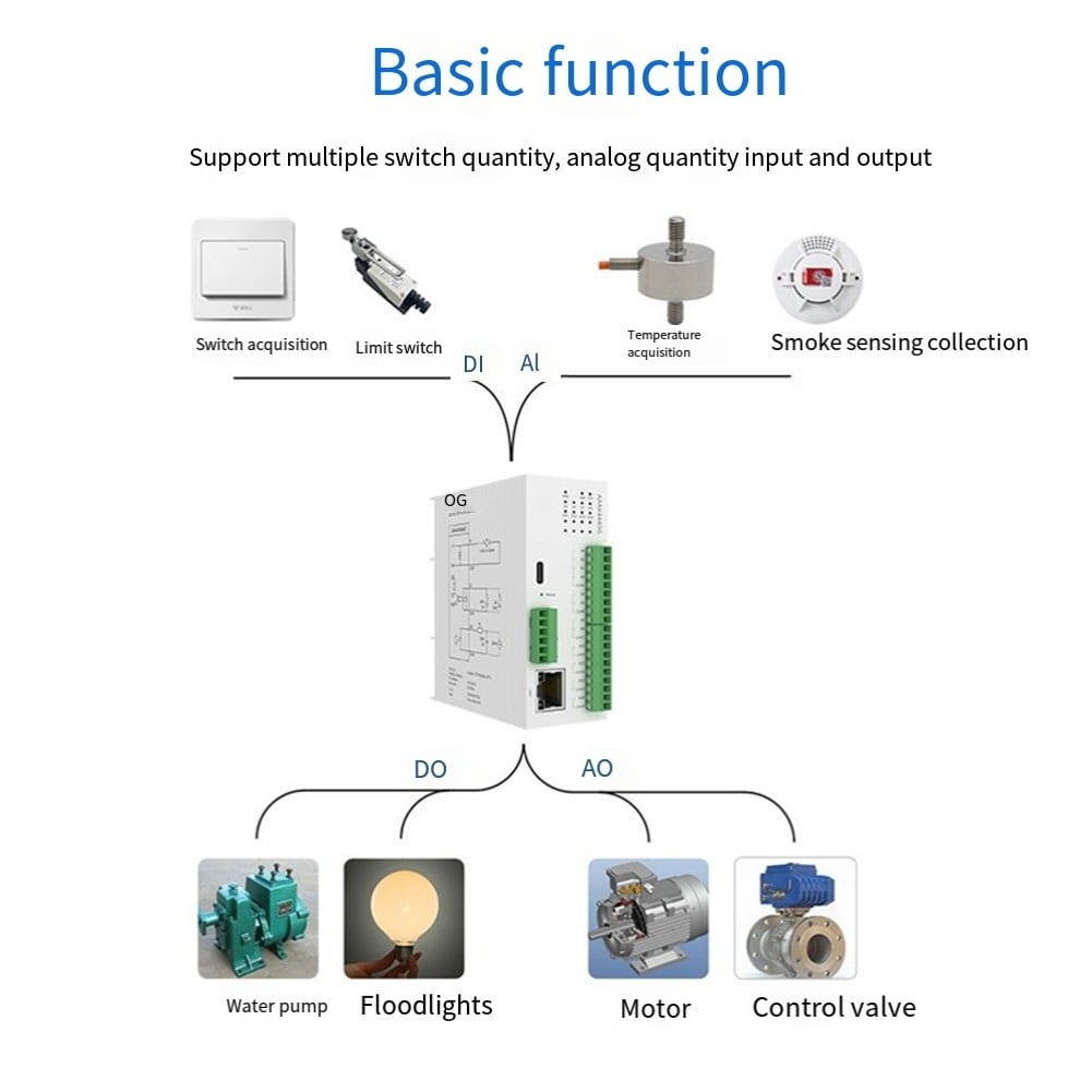 8Di+8Do Distributed Remote for Io Module Analog Switch Acquisition for Modbus - Walmart.com