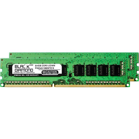 Explore RAM Memory and External Storage Devices for Electronics