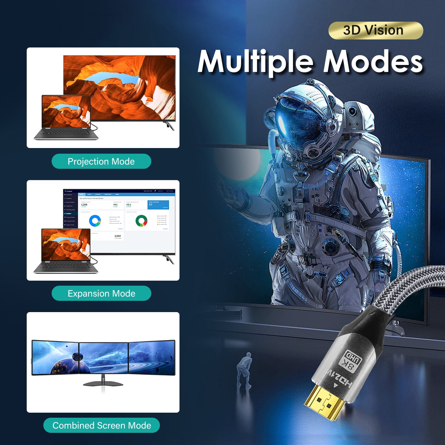 8K HDMI Cable High Speed 48Gbps HDMI2.1 Dynamic HDR 8K/60Hz 4K/120Hz ...