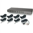 8PORT USB DVI GCS1108KIT1 KVMP SWITCH 1U RM W/CBLE TAA COMPLIANT ...
