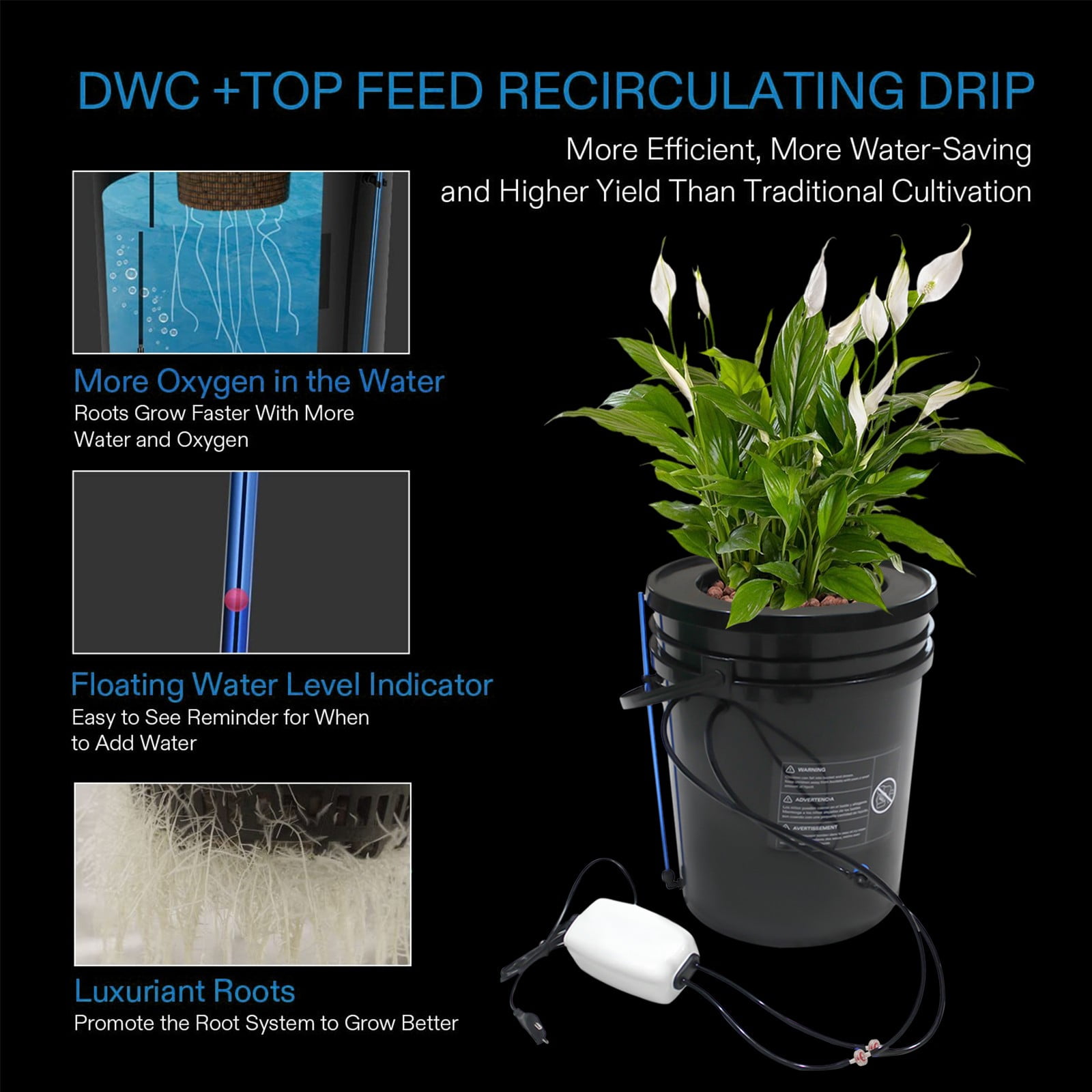 8W 110V Cylindrical Deep Water Culture Recirculating Drip Garden System ...