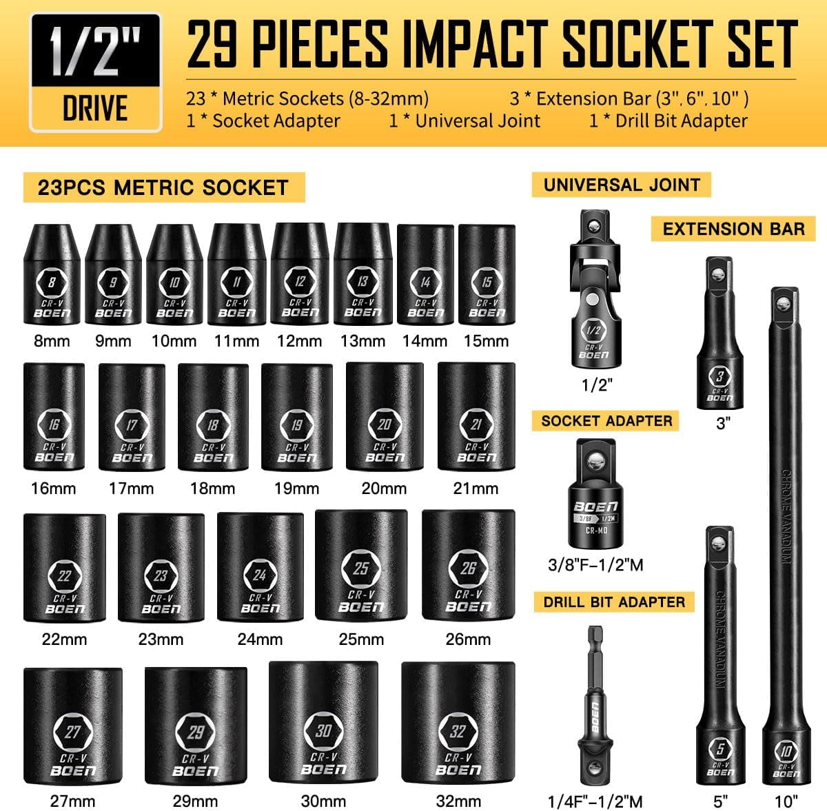 8mm-32mm 1/2” Drive Metric Socket Set, Impact Shallow, 6 Point Lug Nut ...