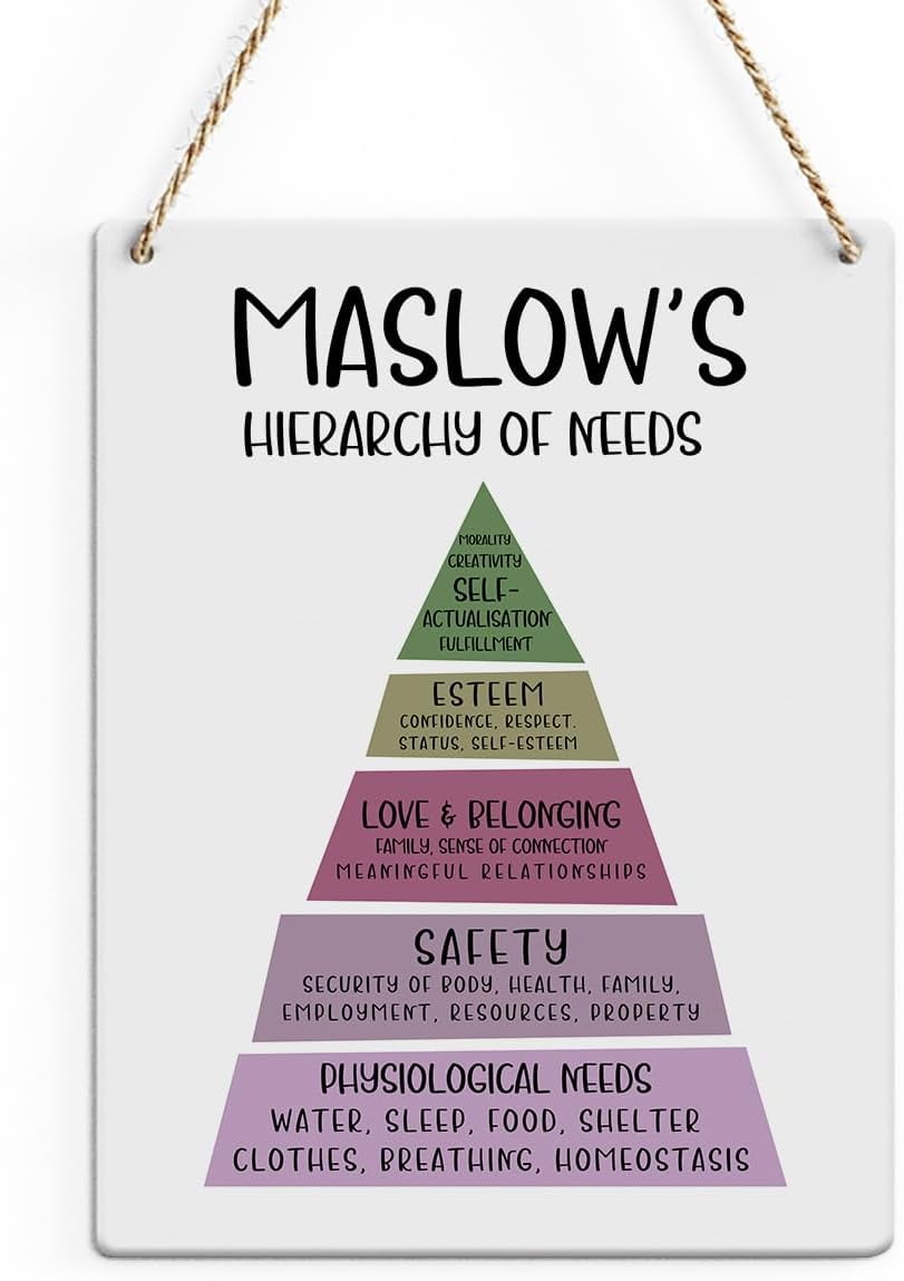 8x10 Inch Positive Recovery Wall Decor Therapy Office Decor Mental ...