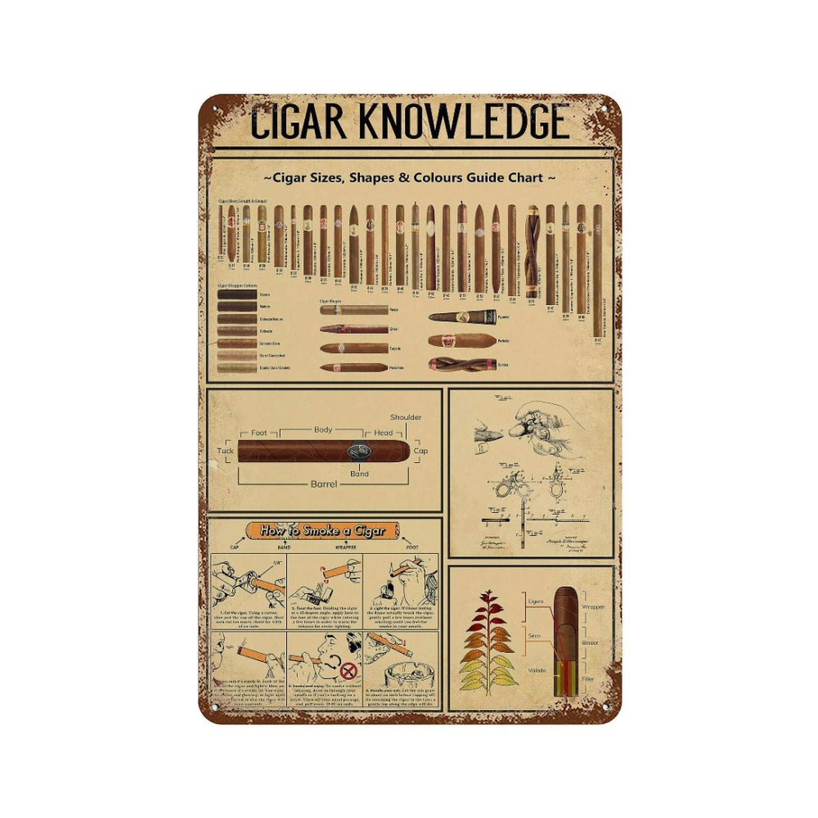 8x12 Inch Cigar Accessories Cigar Knowledge Retro Tin Metal Decorative ...