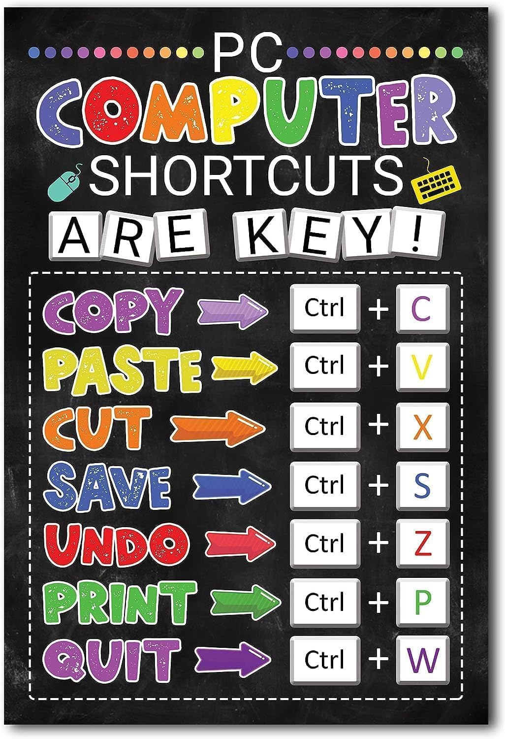 8x12 Inch Computer Shortcuts Metal Signs Computer Classroom Poster ...