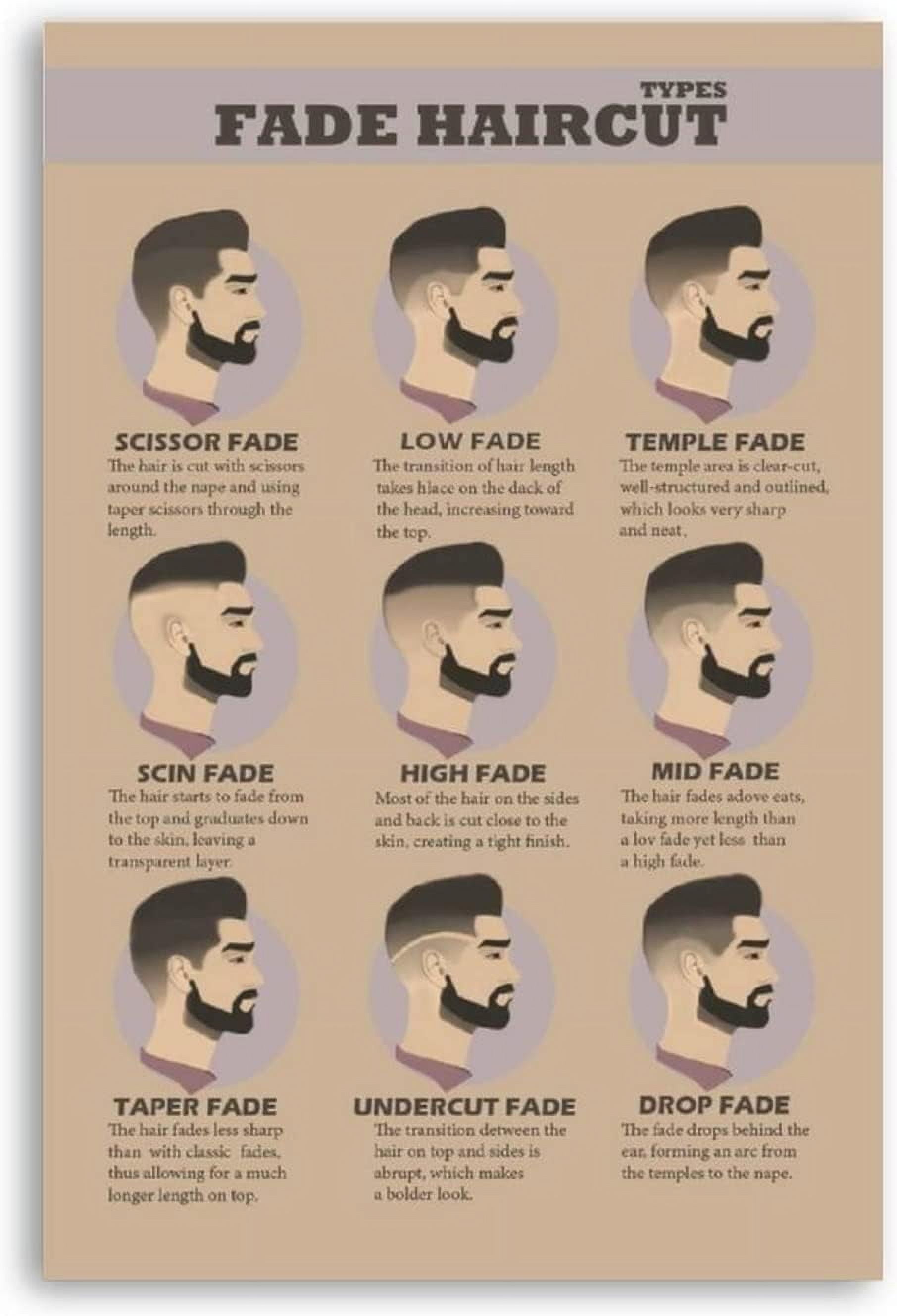 8x12 Inch Fade Haircut Types Metal Tin Signs Men's Haircuts Posters ...