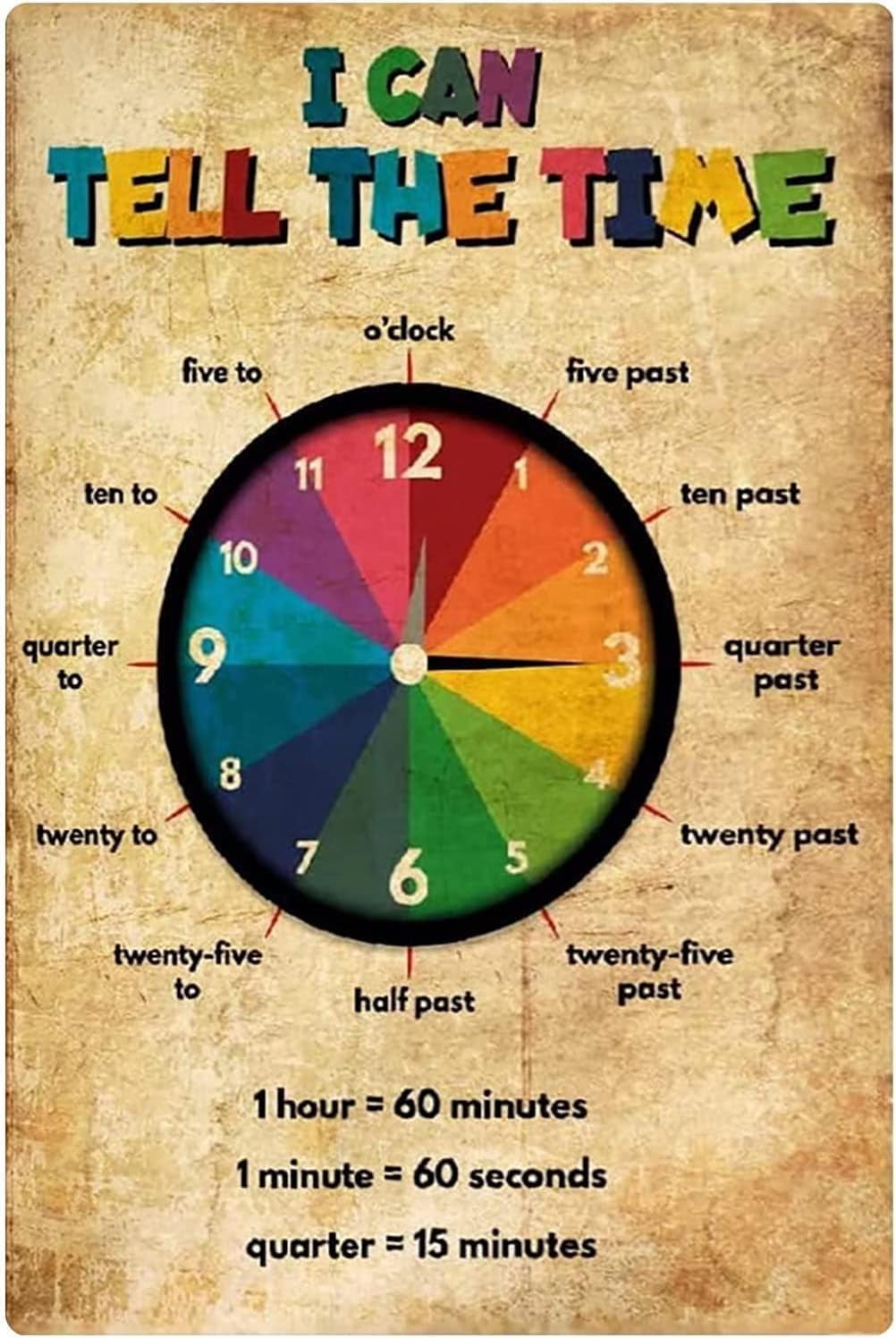 8x12 Inch I Can Tell The Time Metal Tin Signs Time Conversion Chart ...