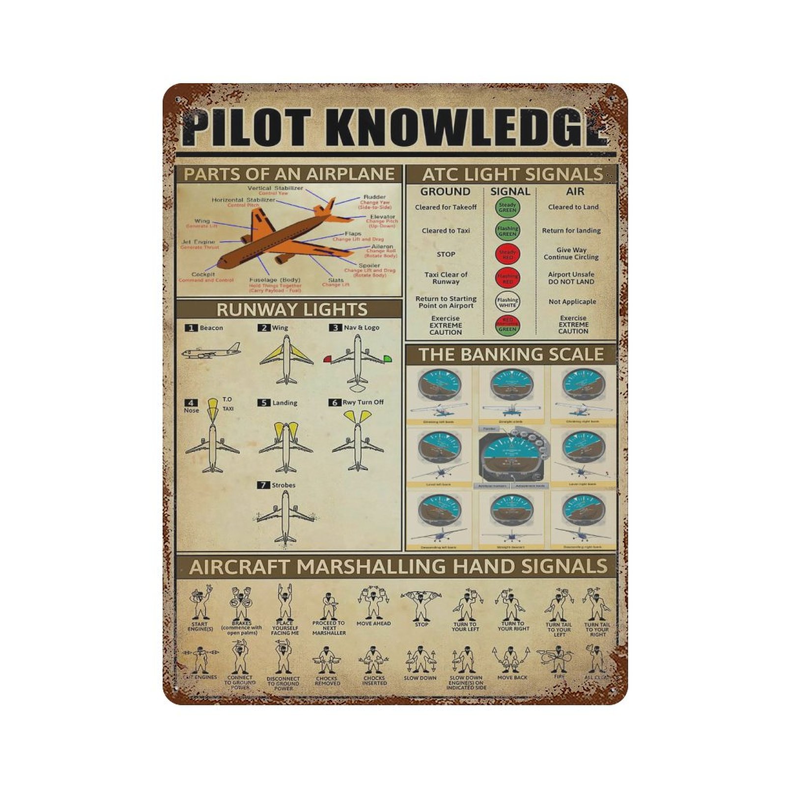 8x12 Inch Pilot Knowledge Tin Metal Decorative Wall Paintings - Vintage ...