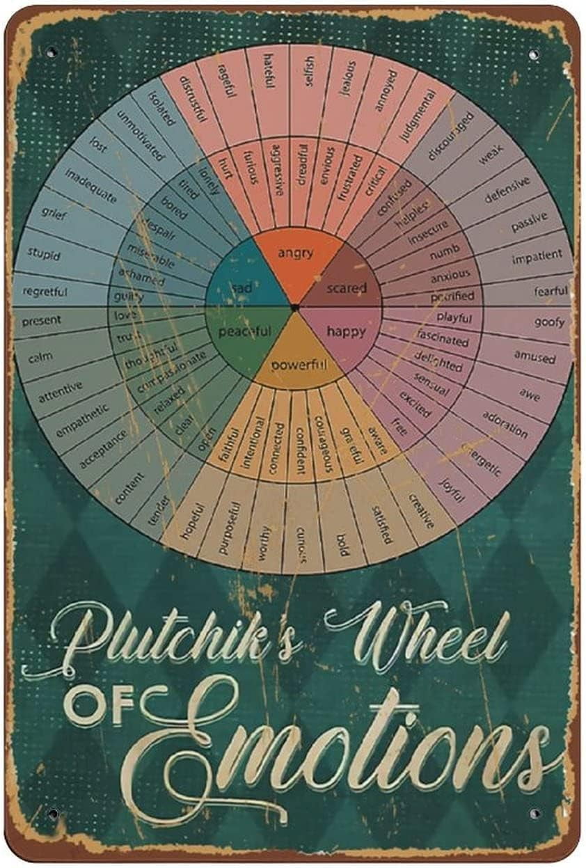 8x12 Inch Plutchik'S Wheel Of Emotions Poster Wheel Of Feelings And ...