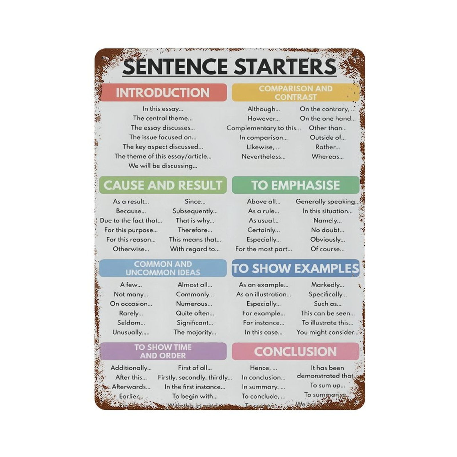 8x12 Inch SENTENCE STARTERS Tin Metal Decorative Wall Paintings ...