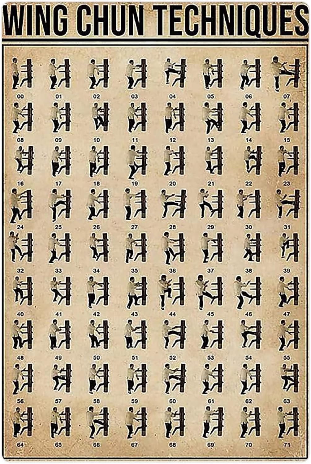 8x12 Inch Wing Chun Techniques Metal Tin Signs Wing Chun Knowledge ...