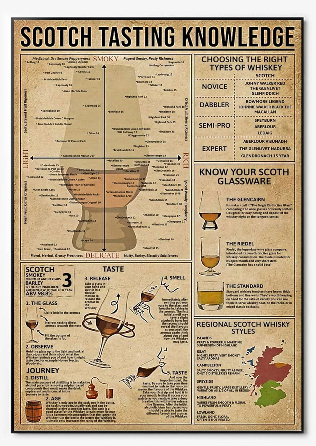 8x12 inch Fort Wayne Komets Hockey Sports Fans from Indiana Art Print ...