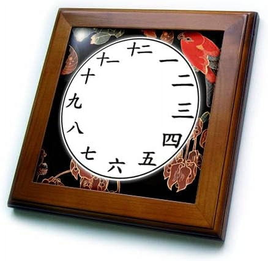 8x8 Framed Tile - Japanese Clock face - Kanji Numbers - Ito Jakuchu Red ...