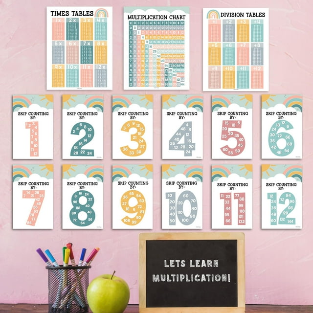 9 Boho Multiplication Chart Poster For Wall - Multiplication Poster For ...