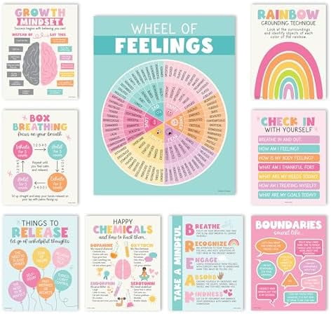 9 Mental Health Posters For Classroom - 11x14" School Counselor Office ...